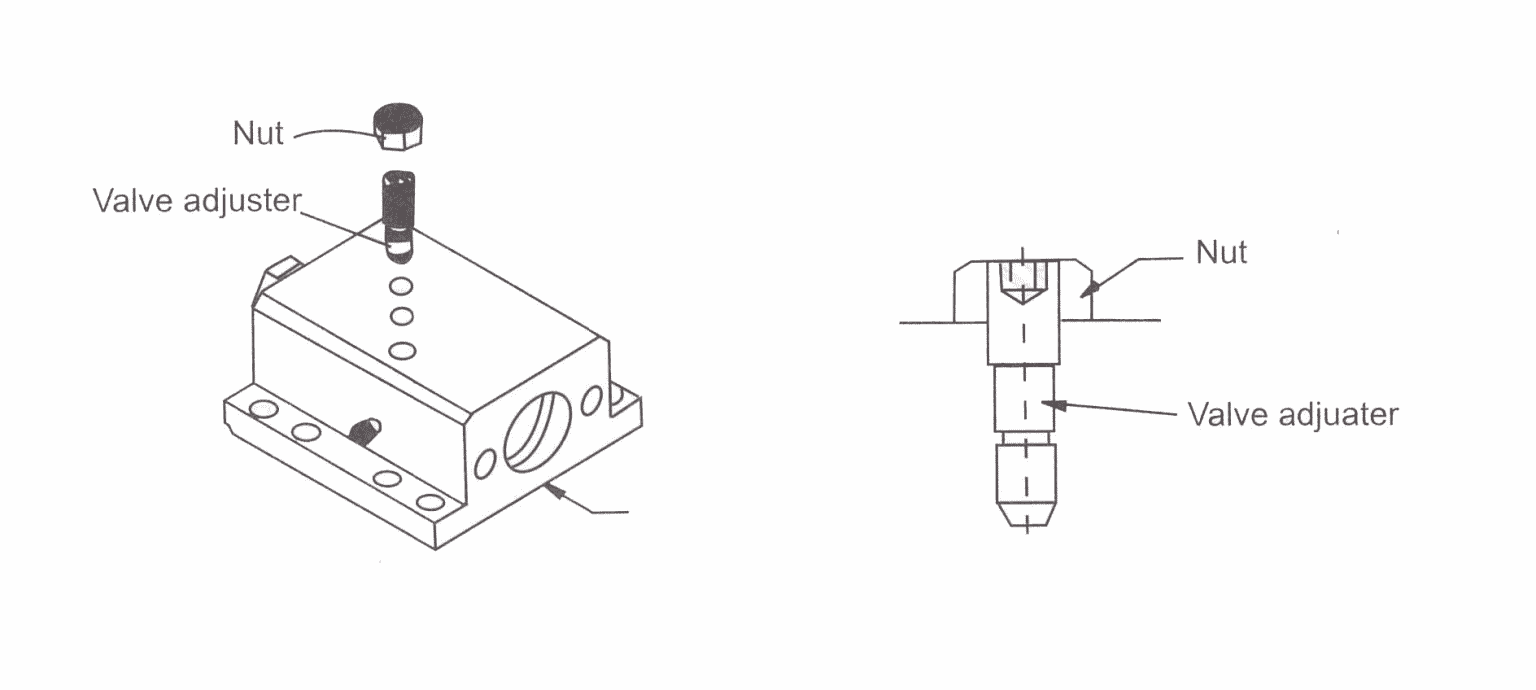 How to Adjust Hydraulic Breaker for Mini Excavator - JIANGTU
